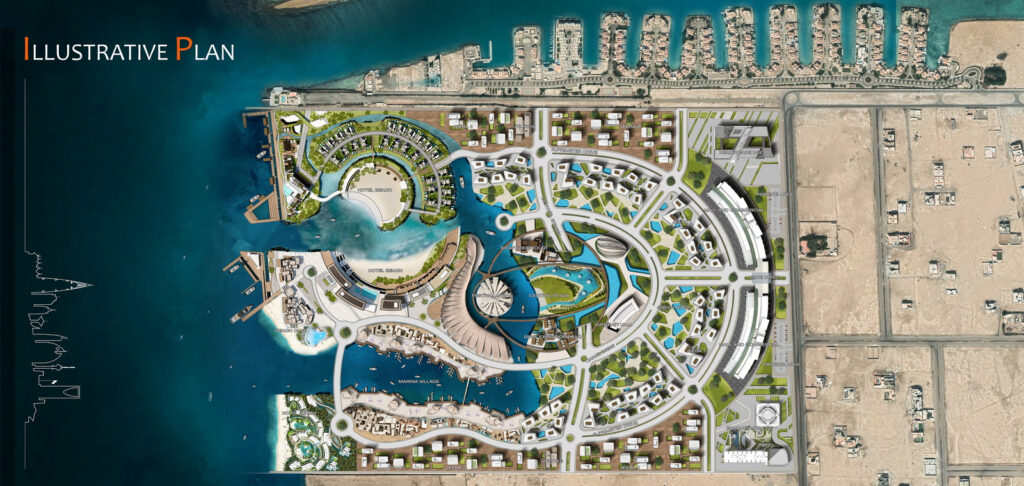 Obhur Waterfront – Norm Architects